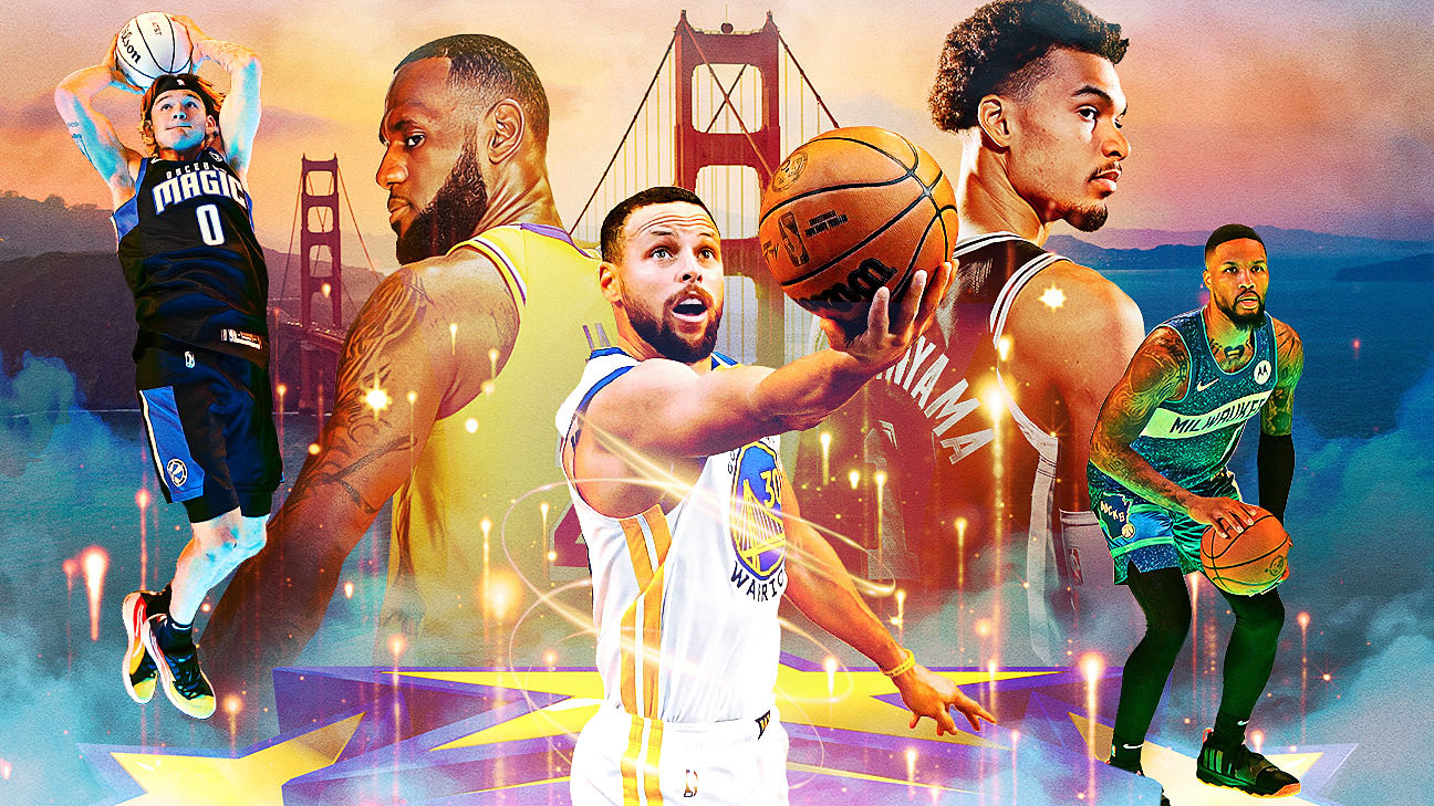 Dunk-offs, OGs and Rising Stars: NBA experts break down 2025 All-Star ...