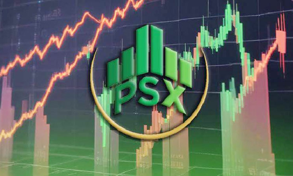 PSX Index reaches new high of 157,000 points